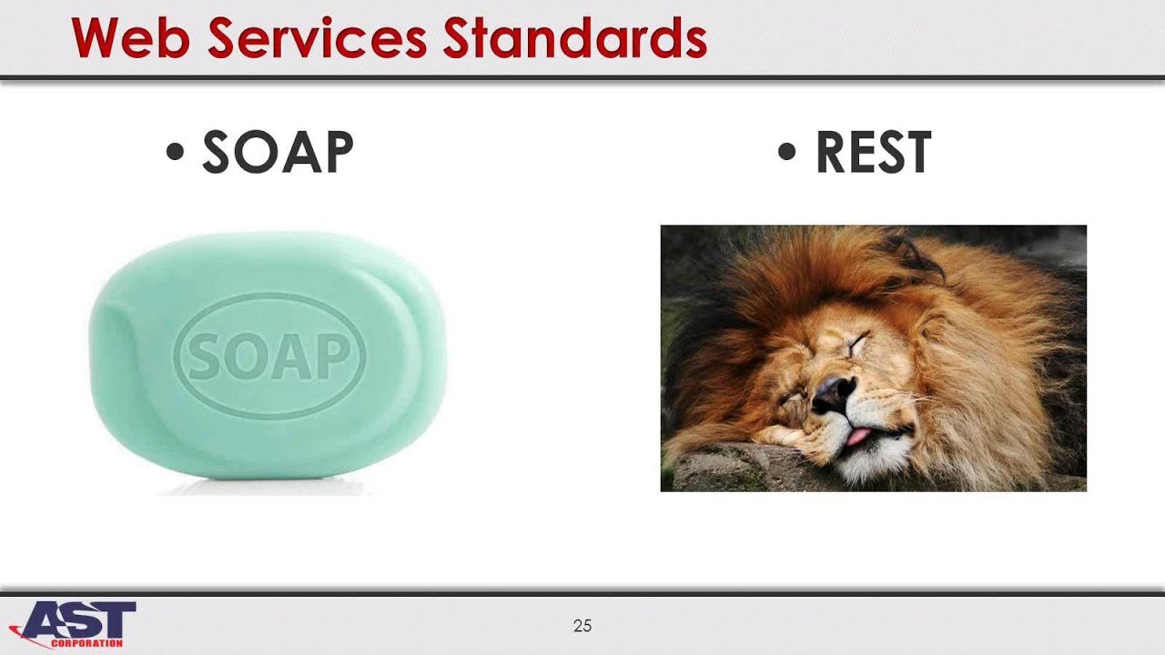 Getting Started with Web Services