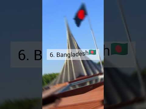 10 highest density populated countries in the world || #countries #ytshorts #shorts