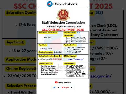 SSC CHSL Recruitment 2025 | New Vacancy 2025 | Daily Job Alerts #shorts
