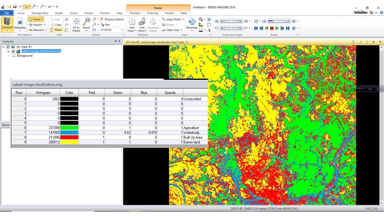 Subset and Supervised Classification in ERDAS IMAGINE || Image Classification
