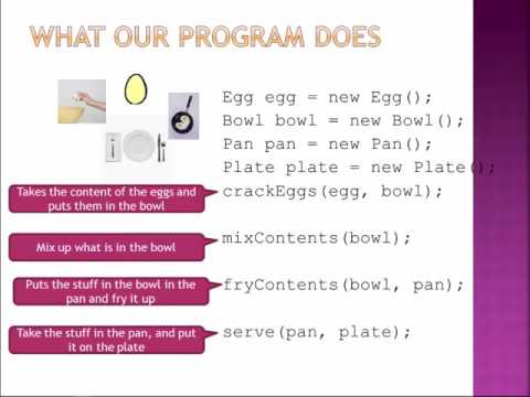 1 Procedural Programming
