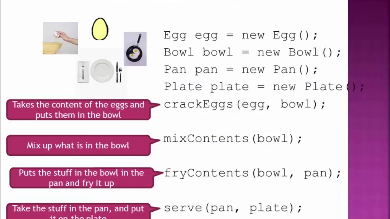 1 Procedural Programming