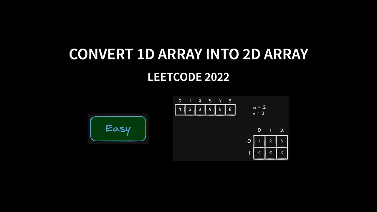 Convert 1D Array Into 2D Array - Leetcode 2022 - Java