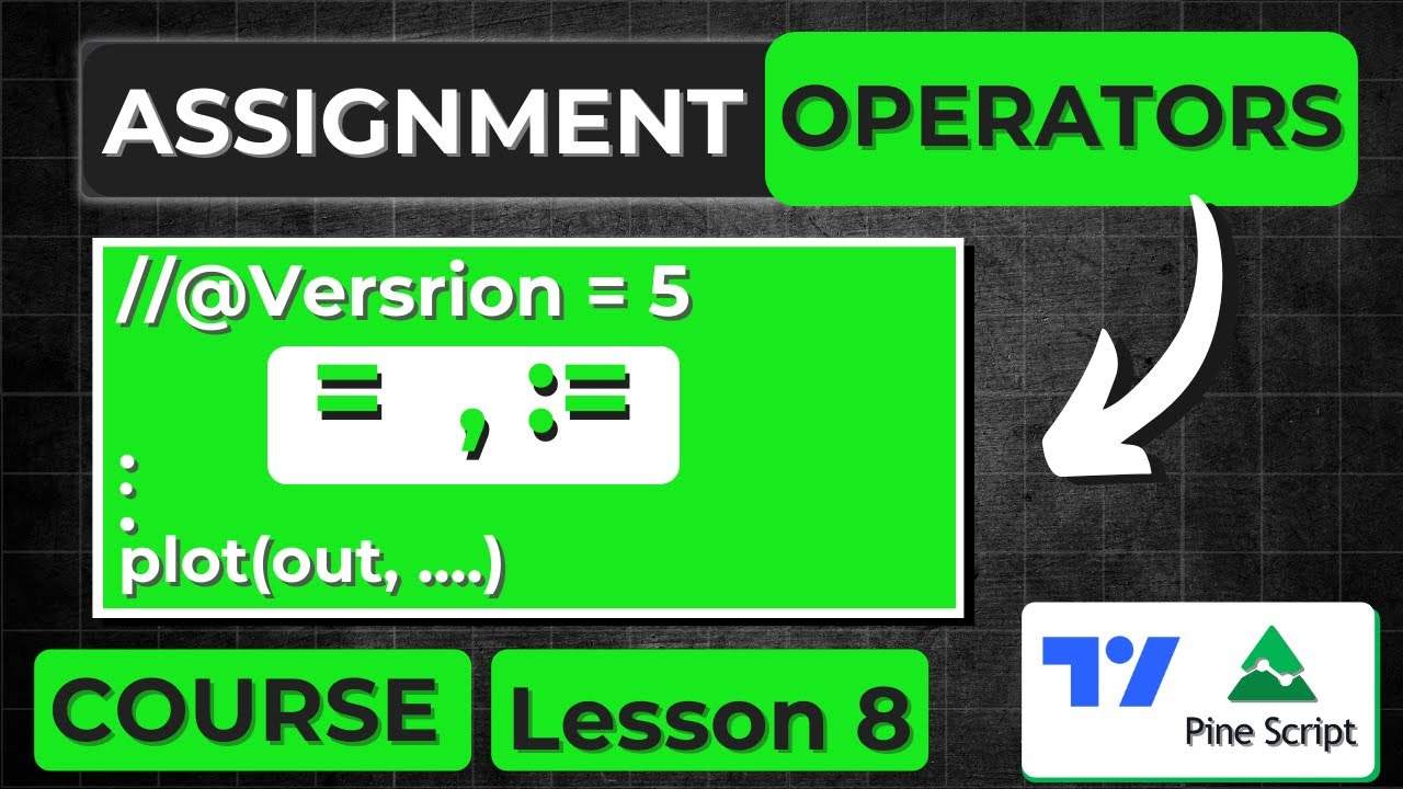 Assignment Operators in Pinescript Lesson 8 | Pine script Course