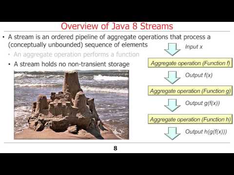 Overview of Java 8 Streams (Parts 1-3)
