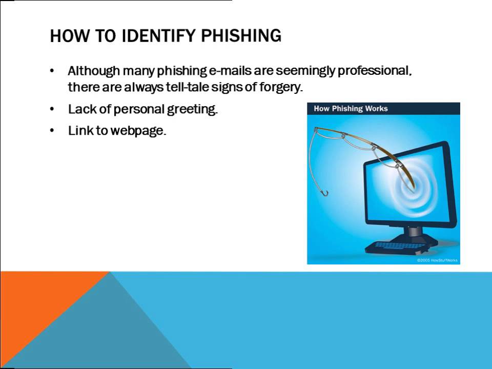 Chapter 5: Security- Phishing