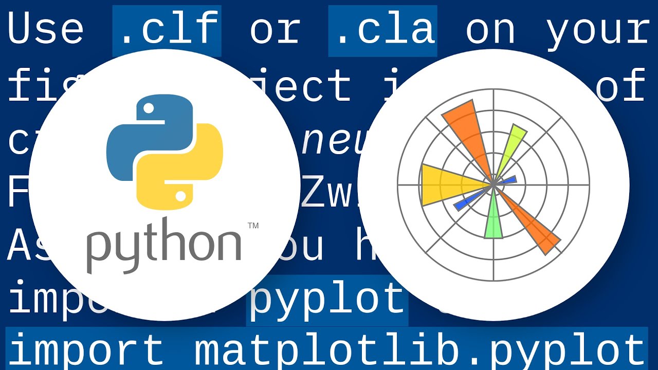 warning about too many open figures