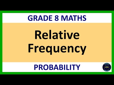 Grade 8 Maths Term 4 Lesson 17 Relative Frequency