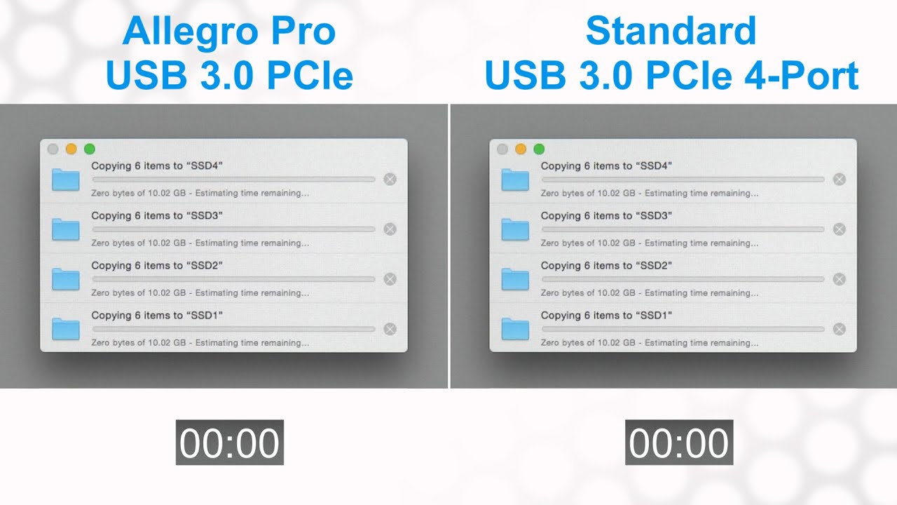 Buy - Sonnet SON-USB3PRO-4P10E (SONUSB3PRO4P10E) Allegro Pro USB 3.1 PCIe Card - 4x 10Gb ...