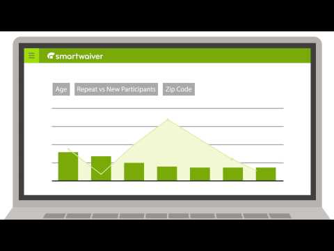 Smartwaiver Overview