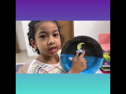 FS2 Activities on Understanding the World