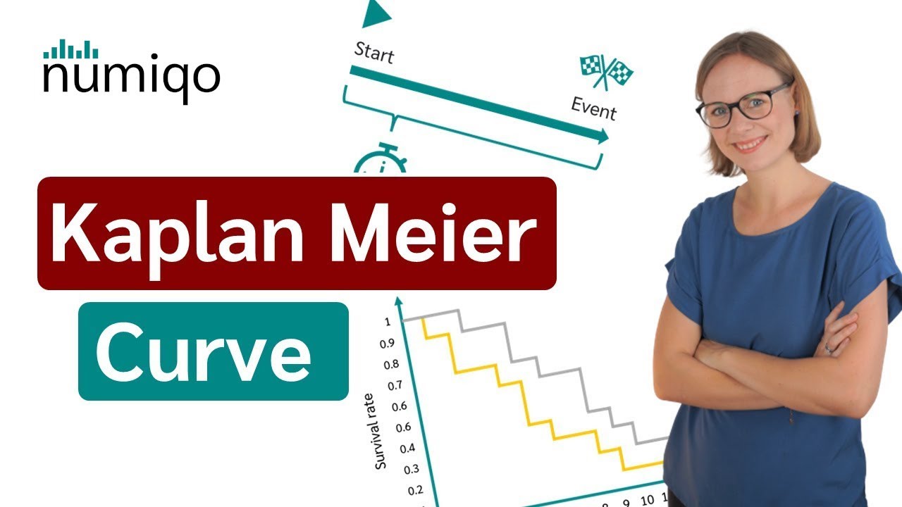 Kaplan-Meier-Curve [Simply Explained]