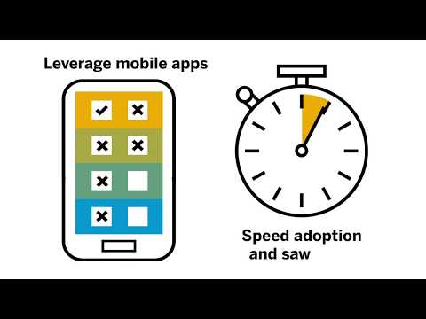 Scale Finance to Drive Business Growth with SAP Concur Solutions
