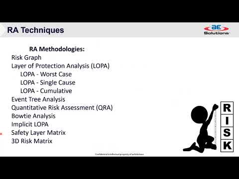 Choosing a Risk Assessment Methodology - aeSolutions