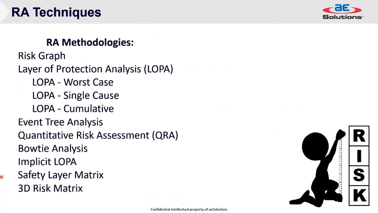 Choosing a Risk Assessment Methodology - aeSolutions