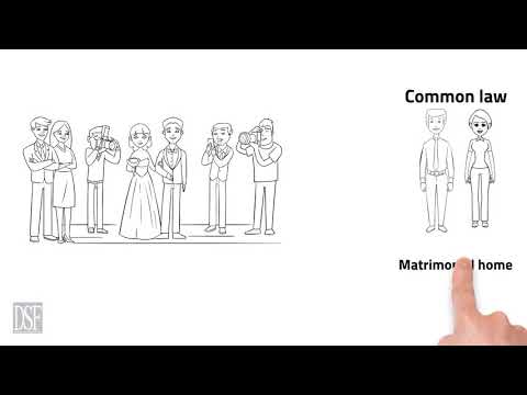 Ontario Matrimonial Home - Part I | Ask a Family Lawyer