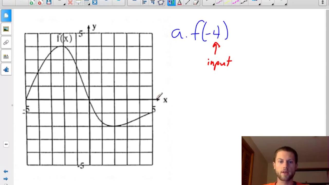 Function Notation Worksheet #3a