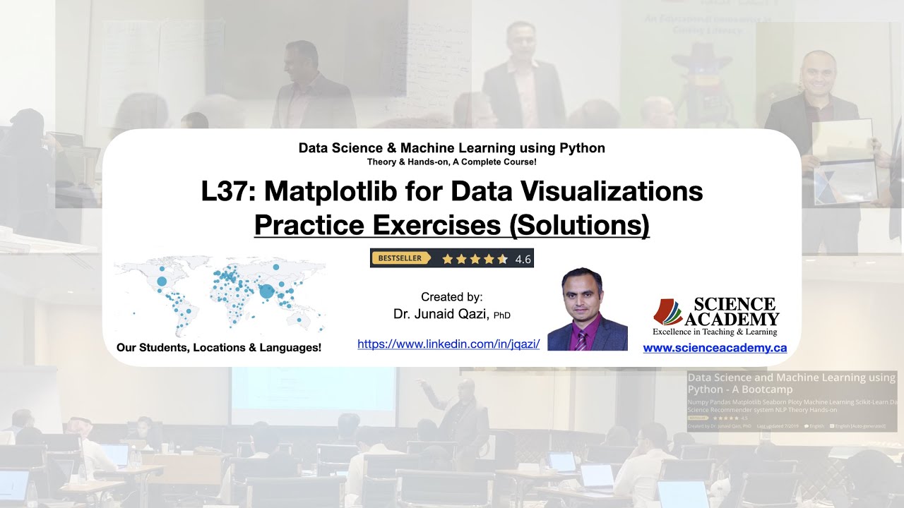 Lecture_37: Matplotlib for Data Visualizations Exercises Solutions