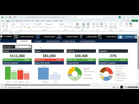 Financial Control Excel | Financial Planning Spreadsheet | Financial Dashboard