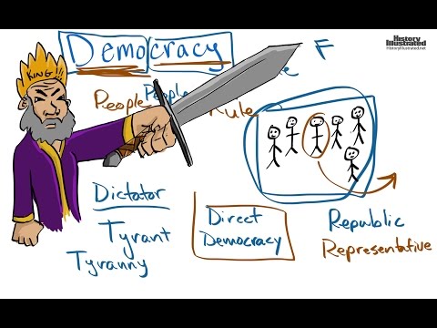 Democracy Definition for Kids