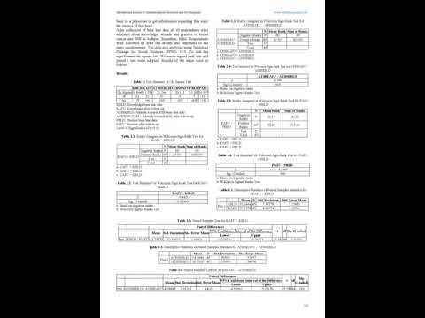 A prospective cohort follow up of KAP of breast cancer and BSE in Rajasthan,India