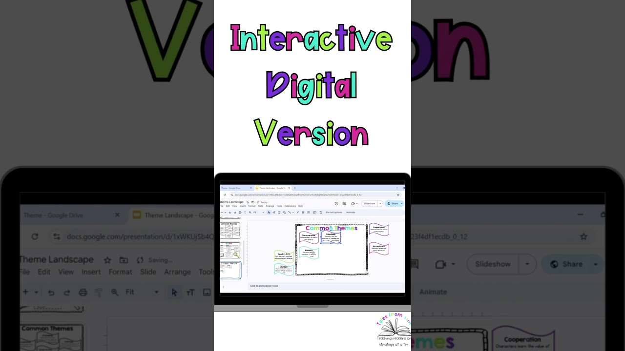 Identifying Theme Anchor Charts