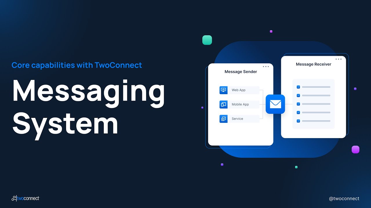 Messaging System - Core capabilities