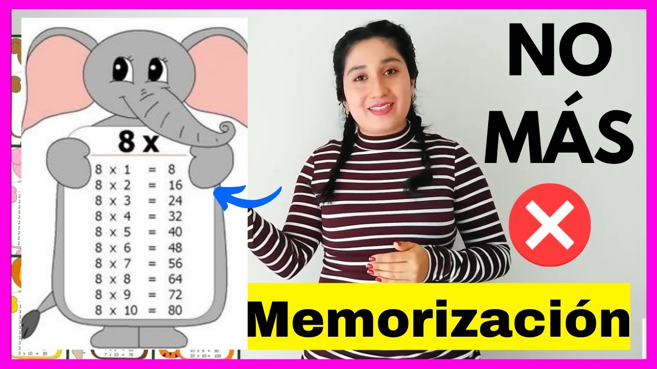 📌 10 Games to LEARN the MULTIPLICATION TABLES 🎲 How to TEACH the Multiplication Tables?🙈