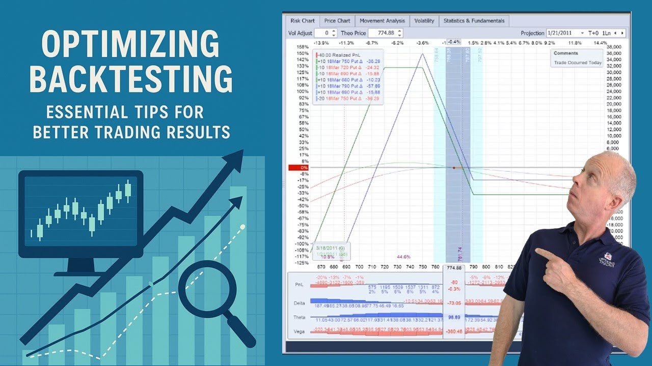 Optimizing Backtesting; Essential Tips For Better Trading Results