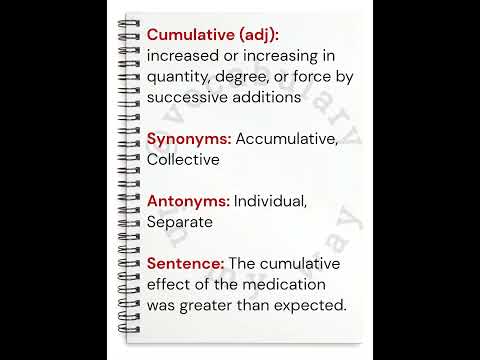 Vocabulary in Short (Cumulative) #vocab #vocabulary #vocabshorts