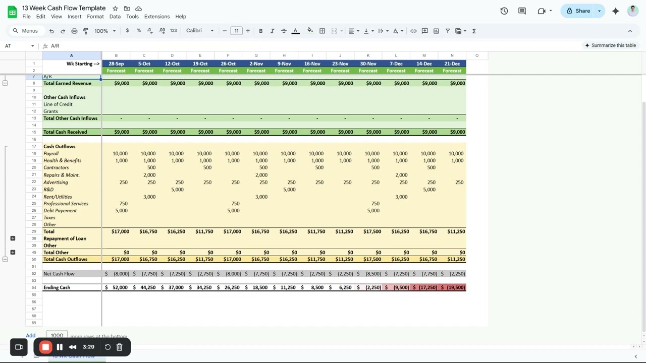 How To: 13 Week Cash Flow Template