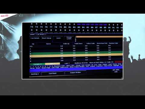 Zero 88 Solution XL iMuso