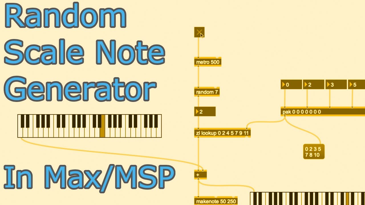 Random Scale Note Generator - Max/MSP Tutorial for Beginners
