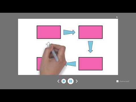 Align elements on the canvas | VideoScribe made by Sparkol