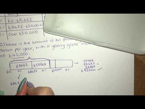 How to calculate National Insurance