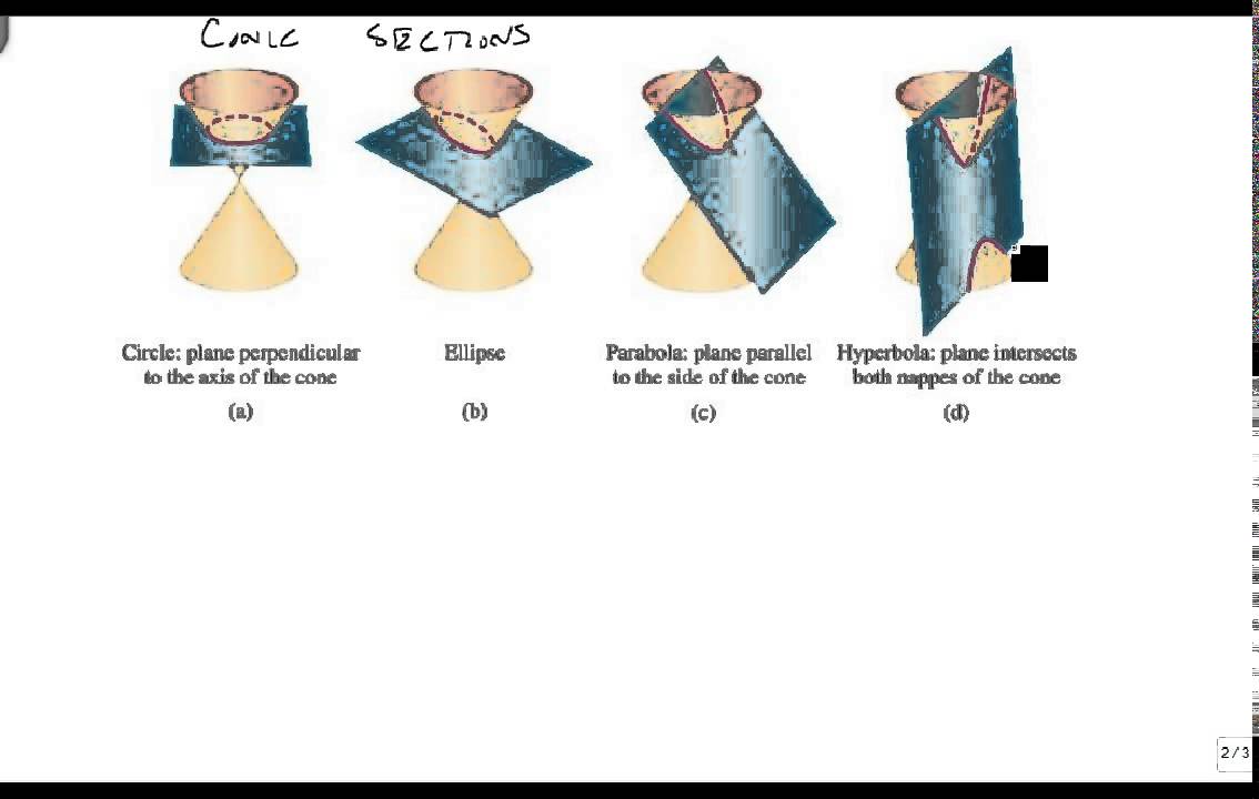 Create Conic Sections using Planes