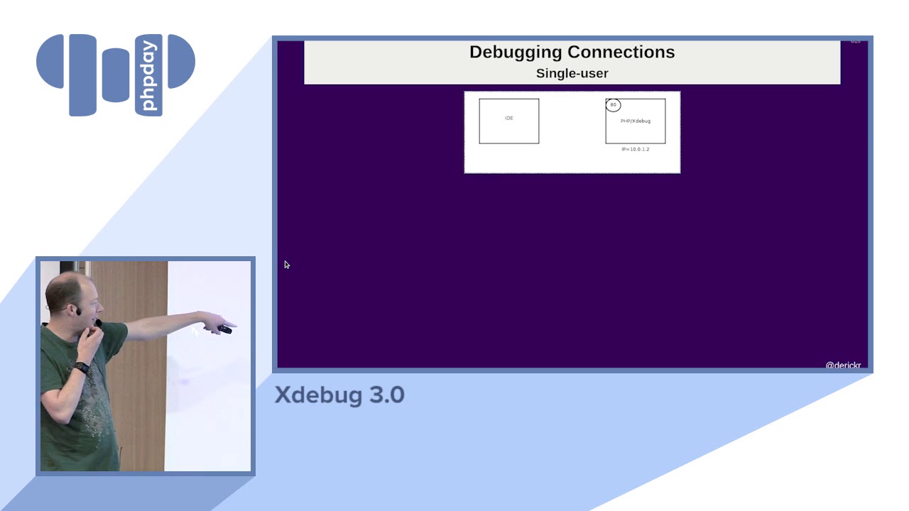 Derick Rethans - Xdebug 3.0 - phpday 2019