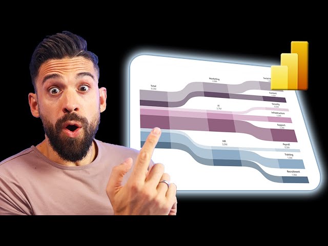 Creating A Stunning Flow Chart In Power Bi A Step By Step Guide 8514