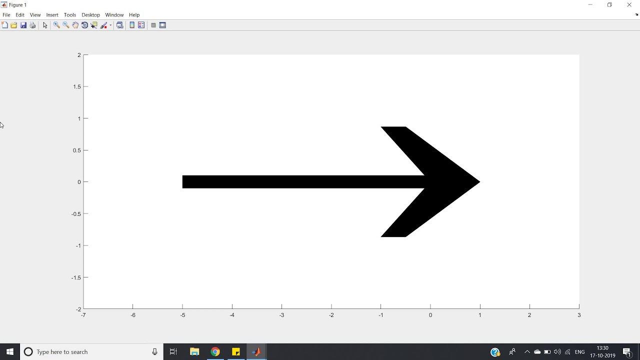 Arrow in MATLAB