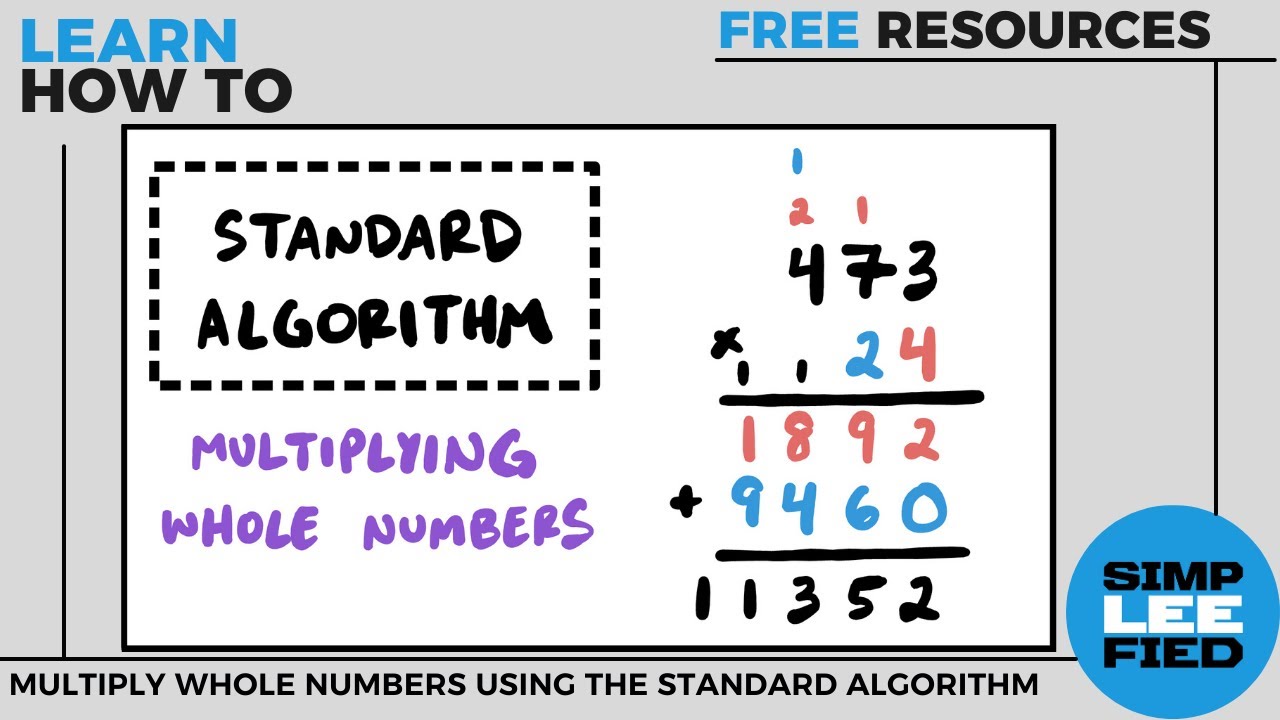 Multiplication Standard Algorithm [8 Detailed Practice Problems]