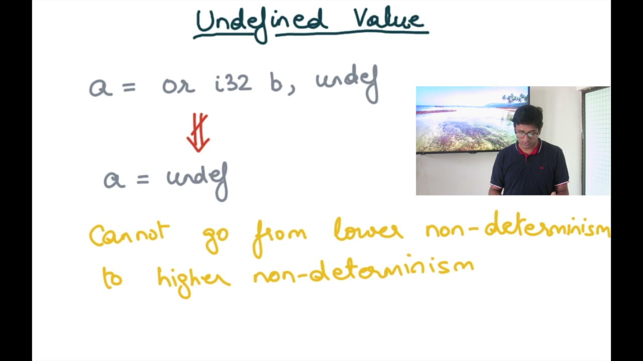 Compiler Design Module 171 : Undefined Values