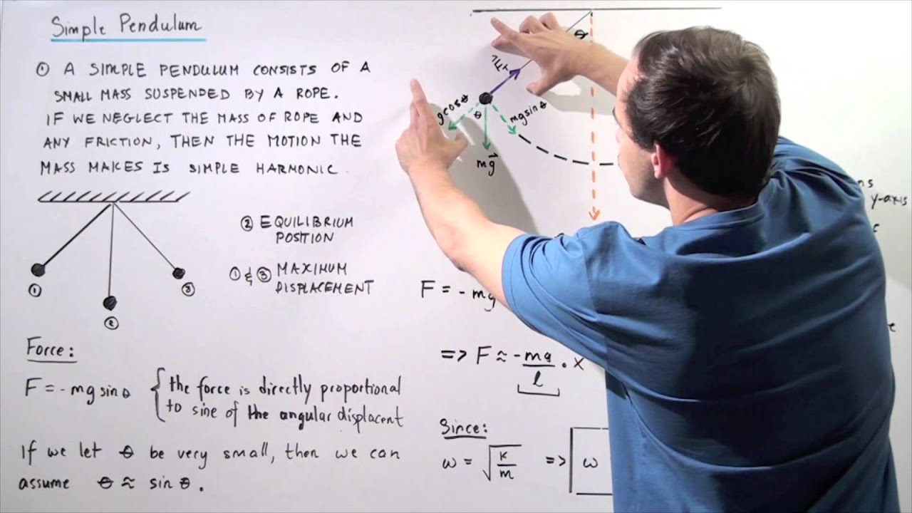 Simple Pendulum in Harmonic Motion