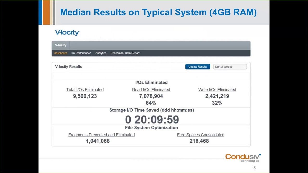 5  Validating Results