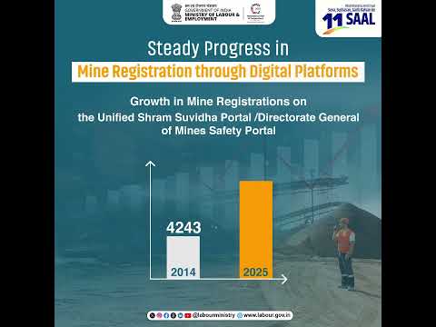 Mine registrations grew 5x since 2014 — boosting safety & formalisation in mining. #DGMS #MoLE