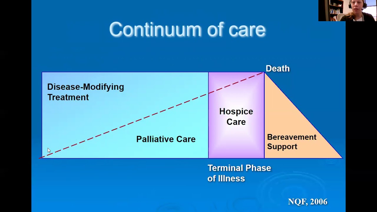 Introduction to Palliative Care