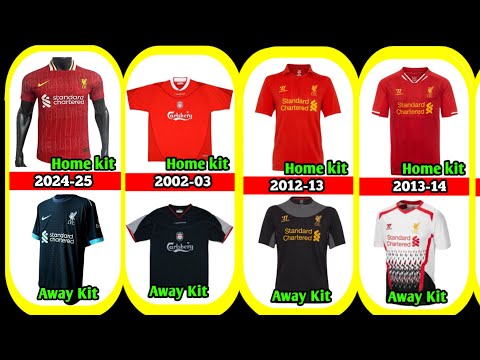🚨 EVOLUTION OF LIVERPOOL KIT (JERSEY) 1980-2024