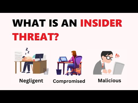 What is an Insider Threat in Cyber Security? | Insider Threats in Cyber Security