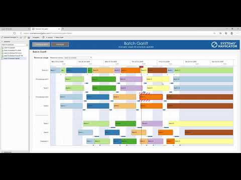 Visual Planning & Scheduling Technology by Systems Navigator