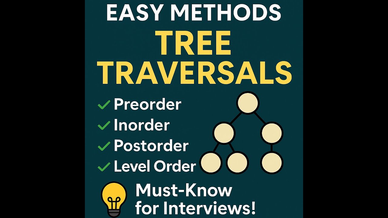 Easy Methods to Learn Tree Traversals | Preorder, Inorder, Postorder, Level Order