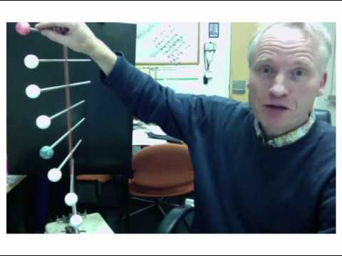 Wave Definition: "What is a wave ?"